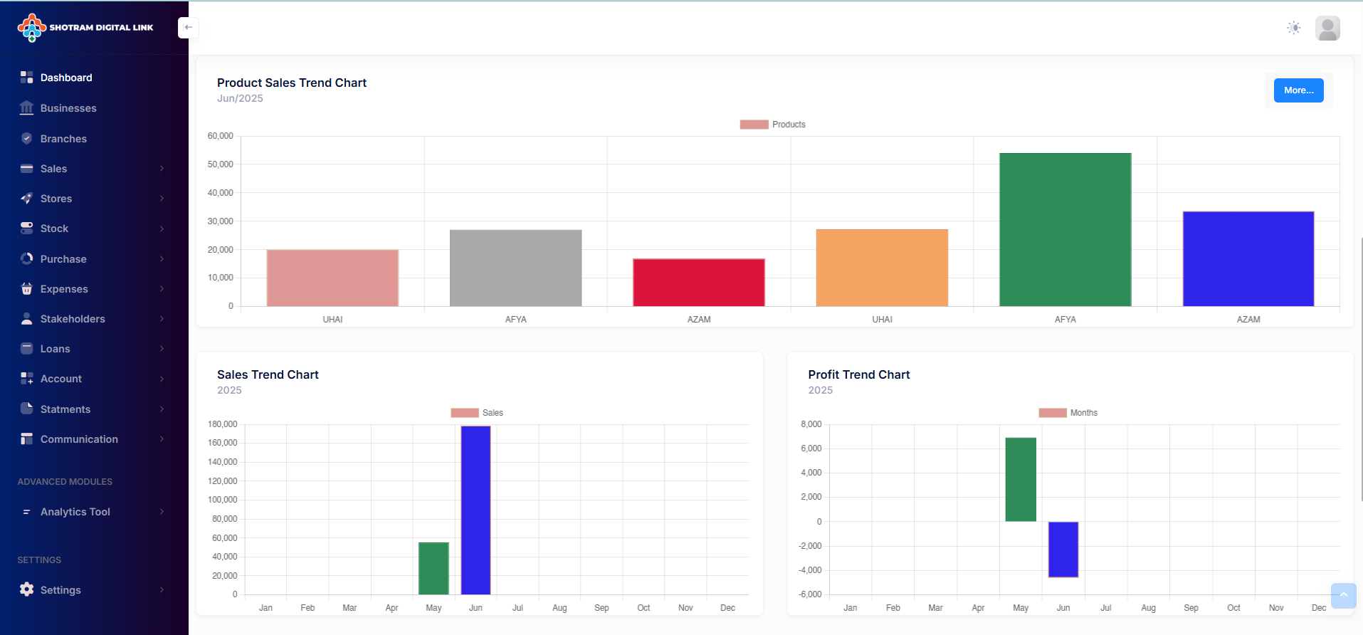 iLook || iLOOK BUSINESS SOFTWARE